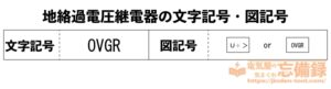 地絡過電圧継電器(OVGR)ってなに？ | 電気屋の気まぐれ忘備録
