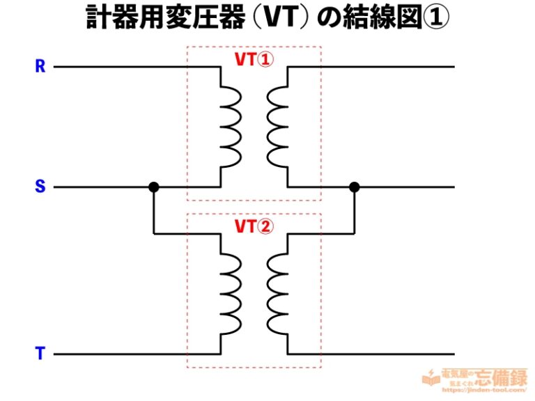 【疑問】計器用変圧器(VT)が2台で三相電圧を計測できる理由 | 電気屋の気まぐれ忘備録